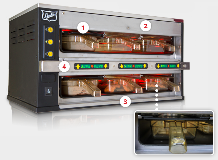 Duke IRHS Holding Units